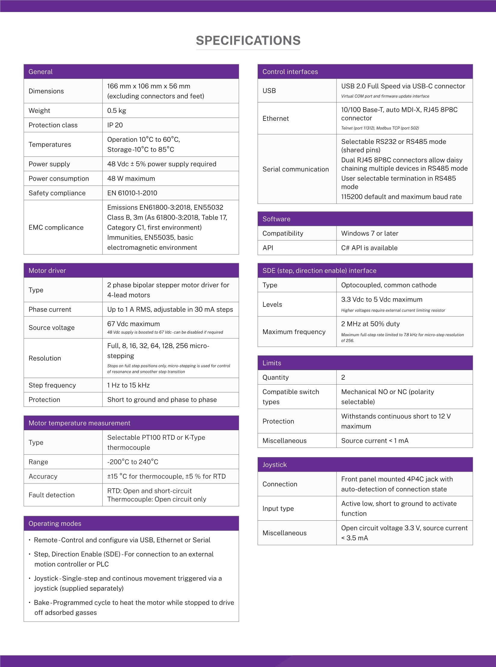 AML-SMD4单轴控制器 - 北京星微自动化科技有限公司