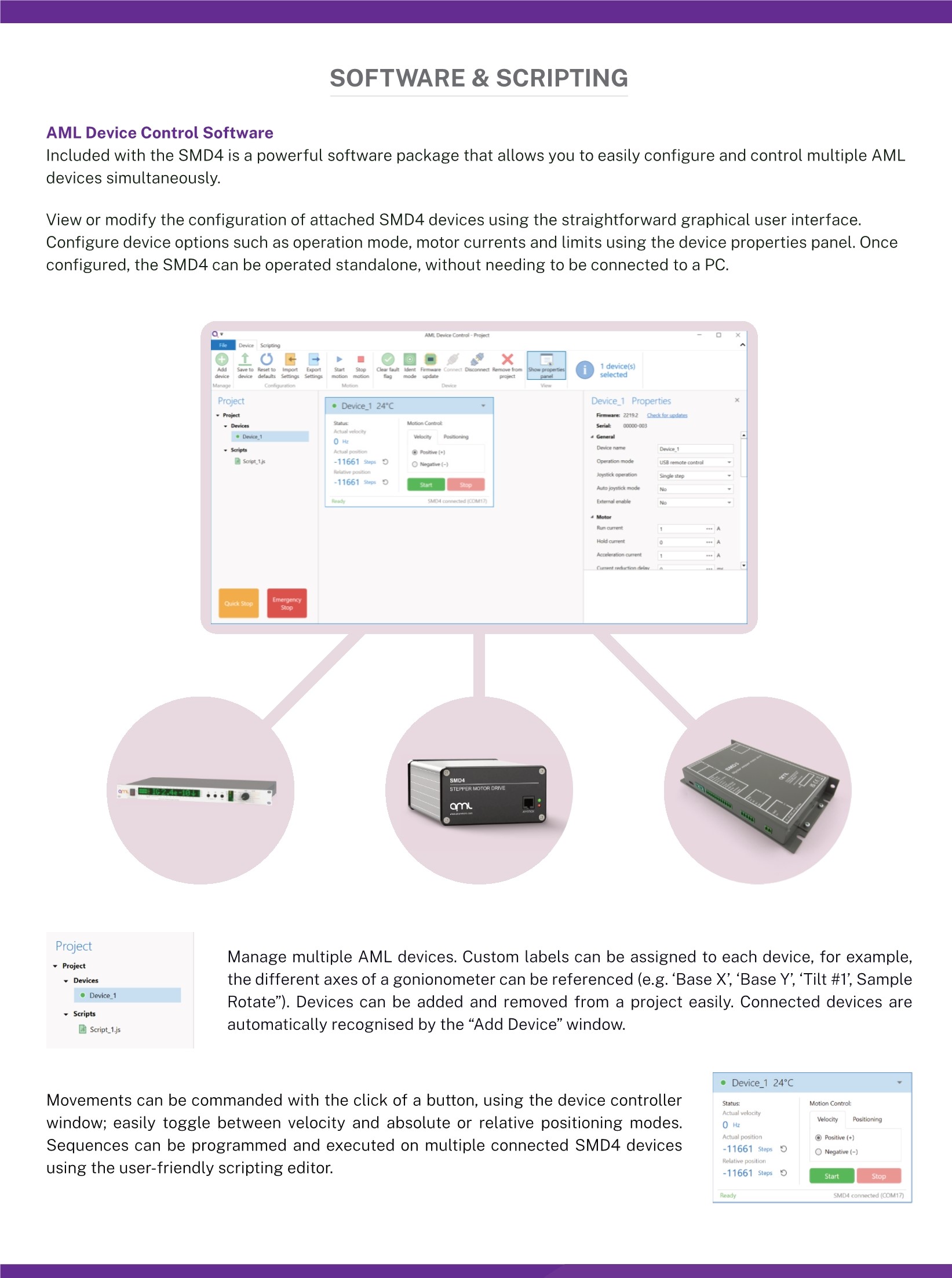 AML-SMD4单轴控制器 - 北京星微自动化科技有限公司