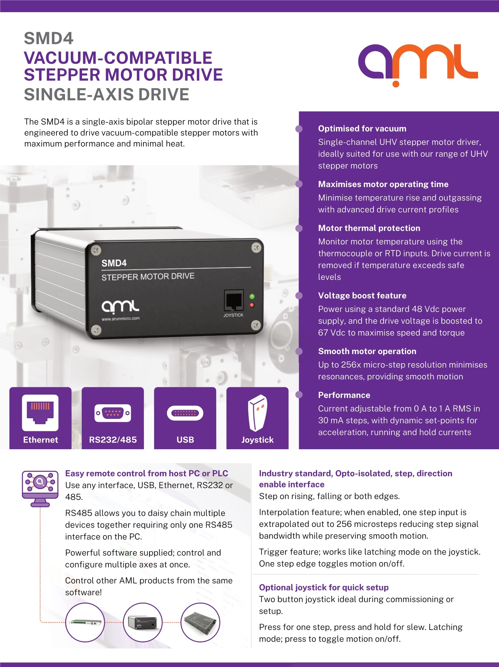 AML-SMD4单轴控制器 - 北京星微自动化科技有限公司